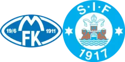 Molde FK Silkeborg estadísticas | UEFA Europa League | 25 julio 2024