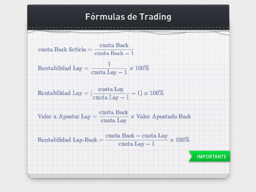Fórmulas útiles en el trading de apuestas deportivas • Artículos